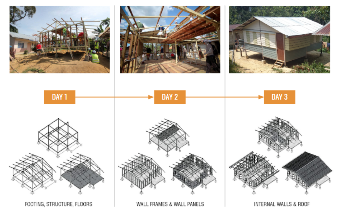 About Us - EPIC Homes